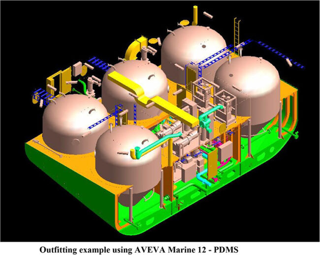 Products & services - Promar Design